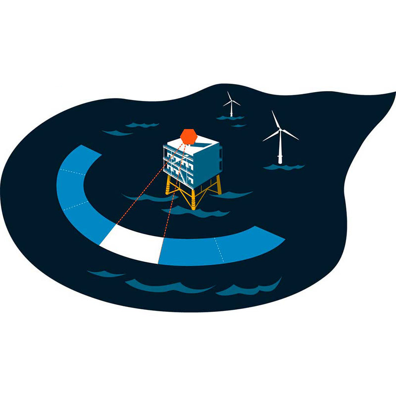 Miros Wavex - Geocom