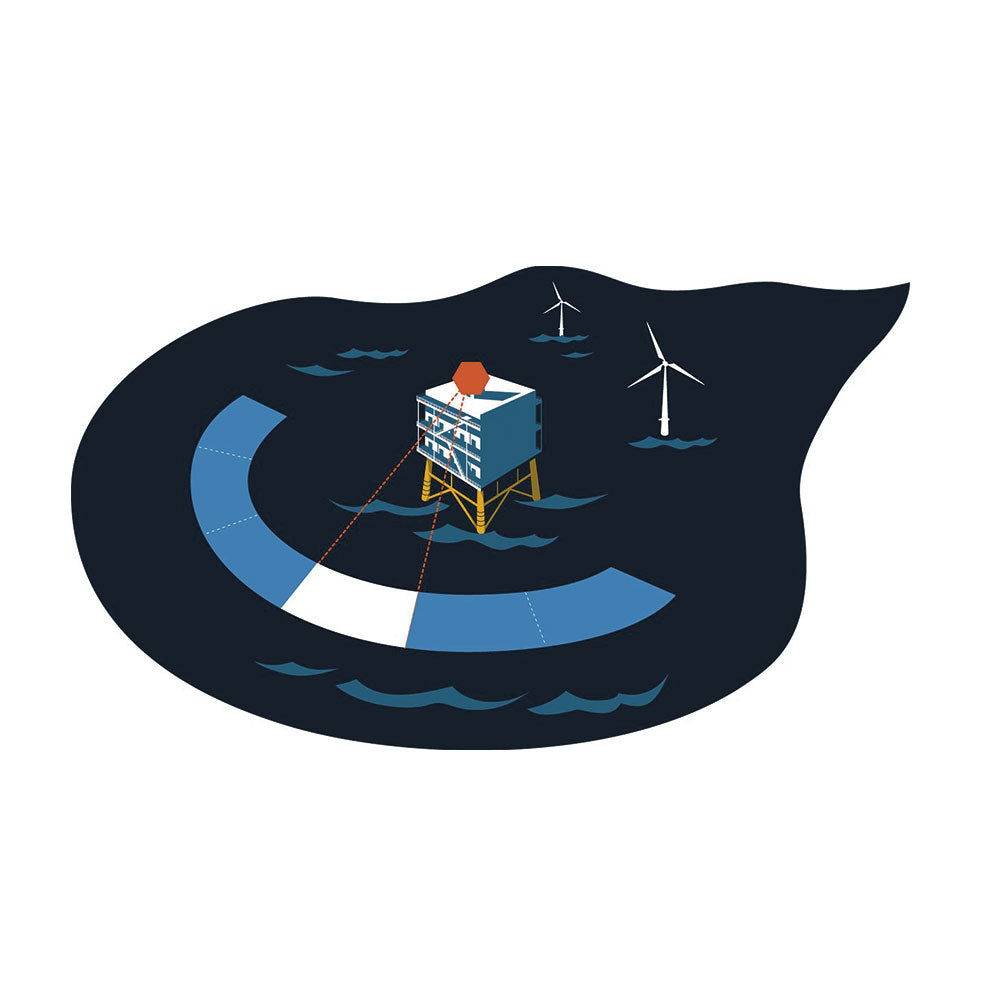 Miros Wave & Current Radar - Geocom